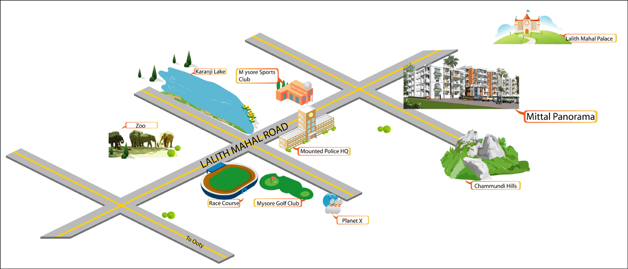 Mysuru Projects Thread | Page 28 | SkyscraperCity Forum